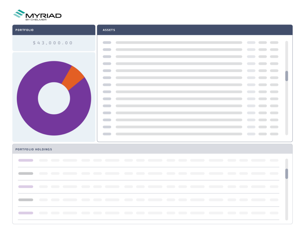 Managed & Discretionary Accounts | Myriad